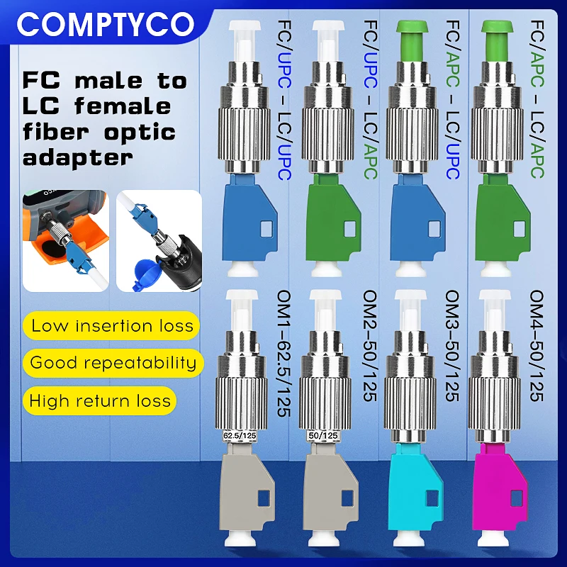 LC-Female-to-FC-Male-Hybrid-Converter-Adapter-Fiber-Optical-Power-Meter ...