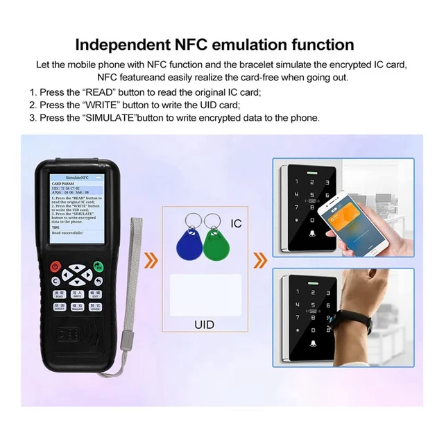 Többfrekvenciák Rfid Smart Card Programozó Reader Writer Duplicator Nfc Reader Titkosított