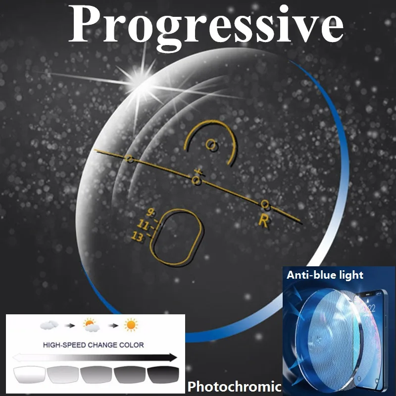 Photochromic Progressive Multifocal Anti Blue Light 1.56 1.61 1.67 ...