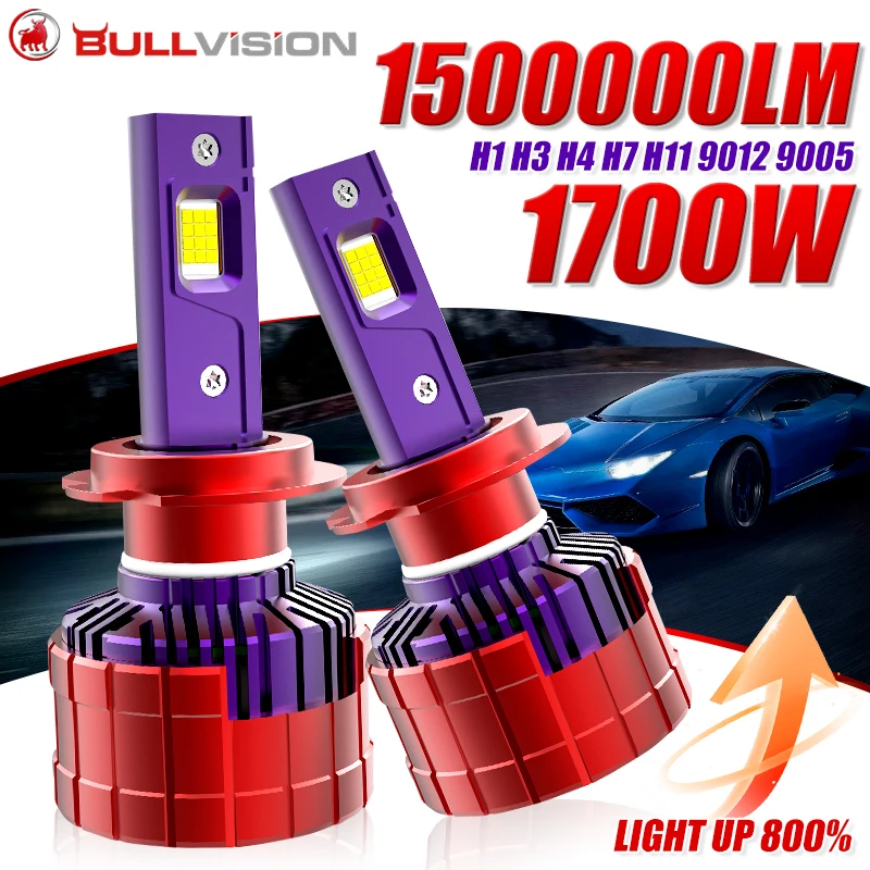 Bullvision-H7-H4-H11-LED-Canbus-1700W-1500000LM-24PCS-9054-CSP-Chips-Led-H8-H1-HB3.jpg