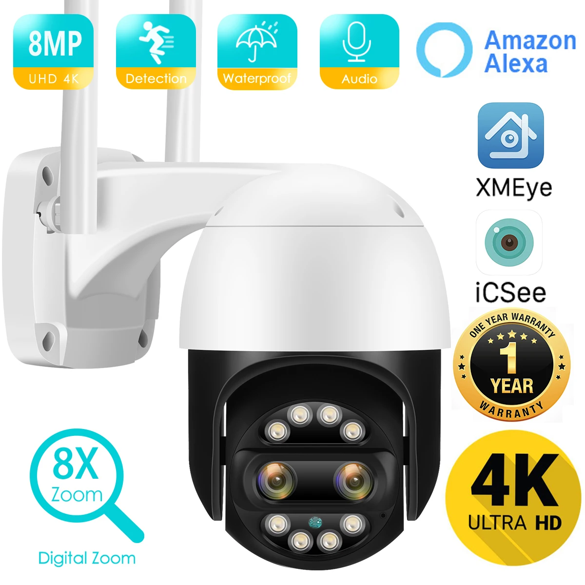 BESDER 8MP WiFi Camera Dual Lens Night Vision Human Detection 8X ...