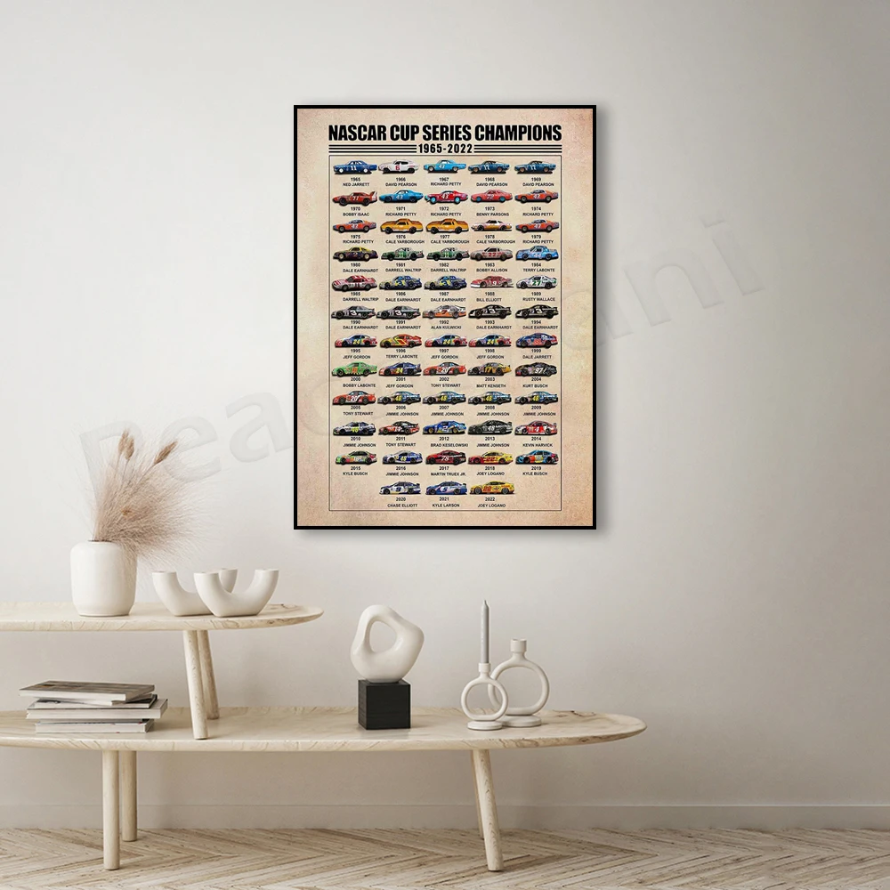 Nascar Wall Posters