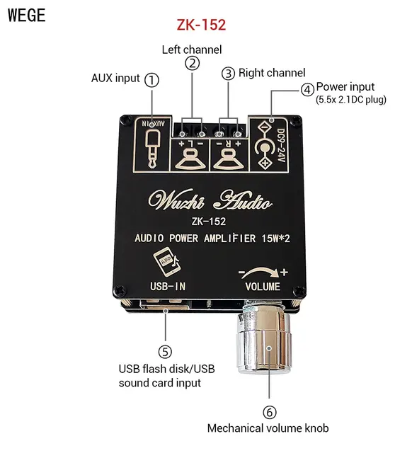 Balder Amplificador Amplificador Yui Universal Audio UAD Guitar Amp