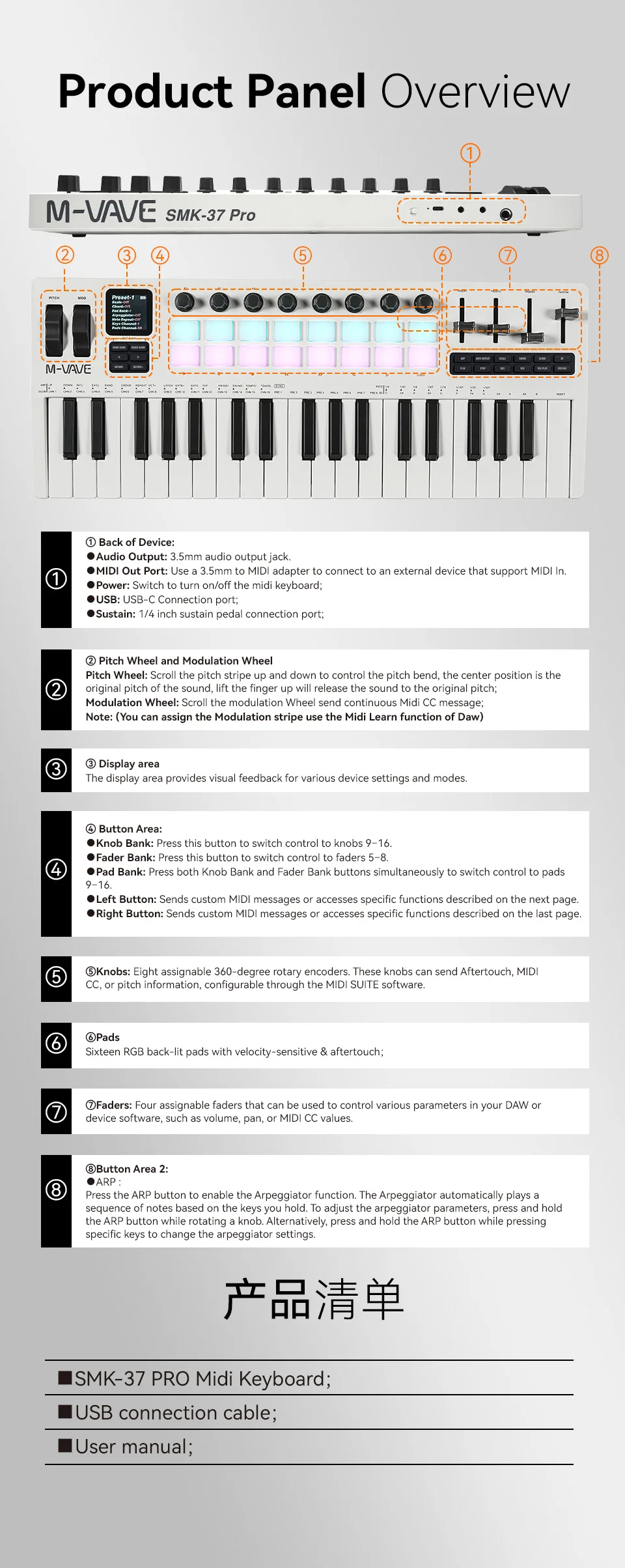 M-VAVE SMK-37 pro MIDI-контроллер | AliExpress