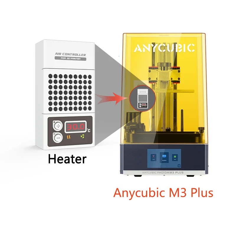 Mini-Heater-for-Anycubic-M3-Plus-3D-Printer-Resin-3D-Printer ...