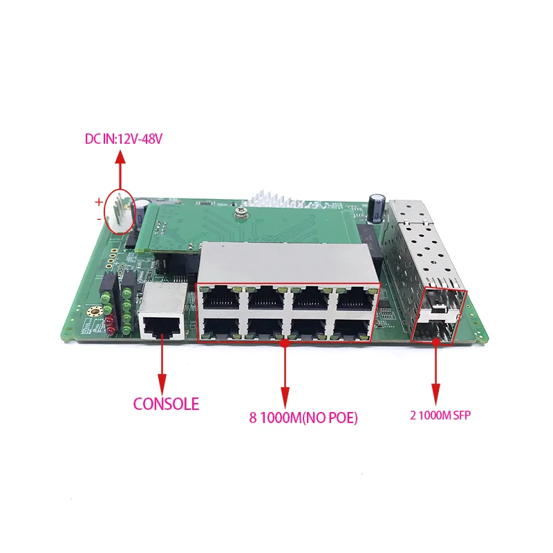 8-port-10-100-1000Mbps-NO-PoE-12V-48VEthernet-Switch-Module-Managed ...