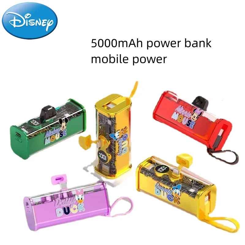 Disney-Animation-Peripheral-Cartoon-Kawaii-Donald-Duck-Cute-Wireless ...