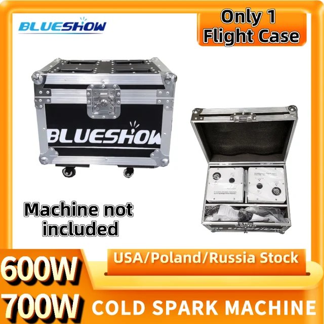 Store Home Products ChoiceDay Feedback