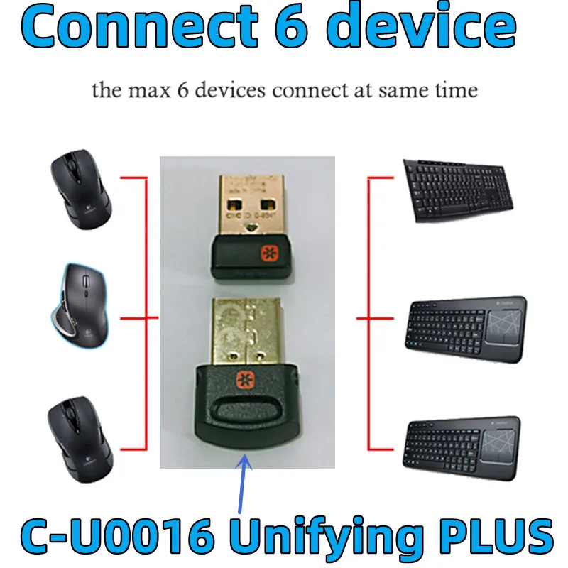 Unifying-6-Channel-Wireless-Dongle-Receiver-USB-Adapter-For-Logitech ...