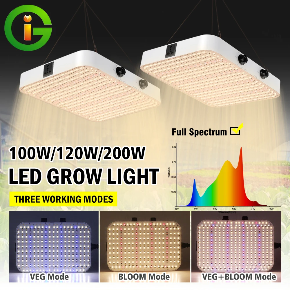 100W 120W 200W Full Spectrum Plant Growth Lamp LED Grow Light With ...