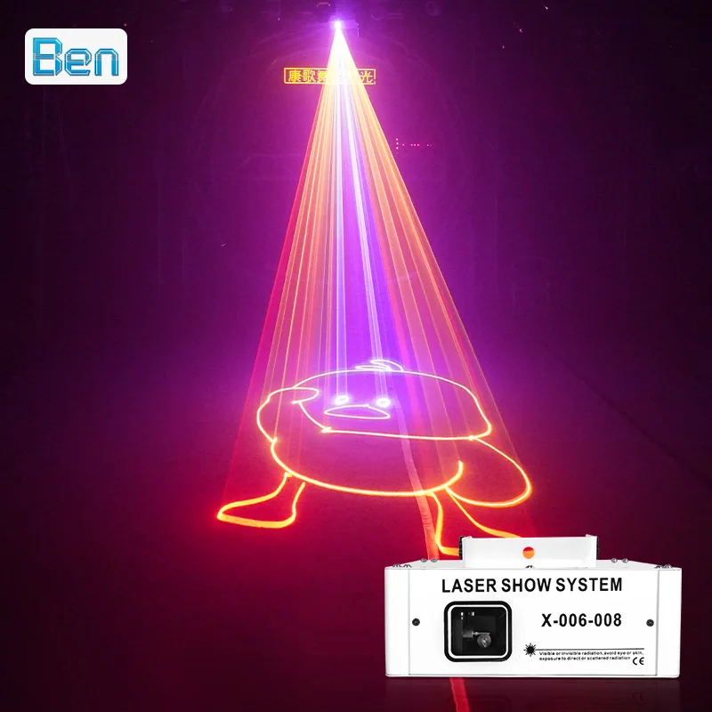 RGB-Laser-Light-Beam-Laser-Projector-Light-Animation-Stage-Laser-Light ...