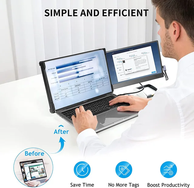 Dual Portable Monitor for Laptop Screen Extender Triple Monitor Type-C ...