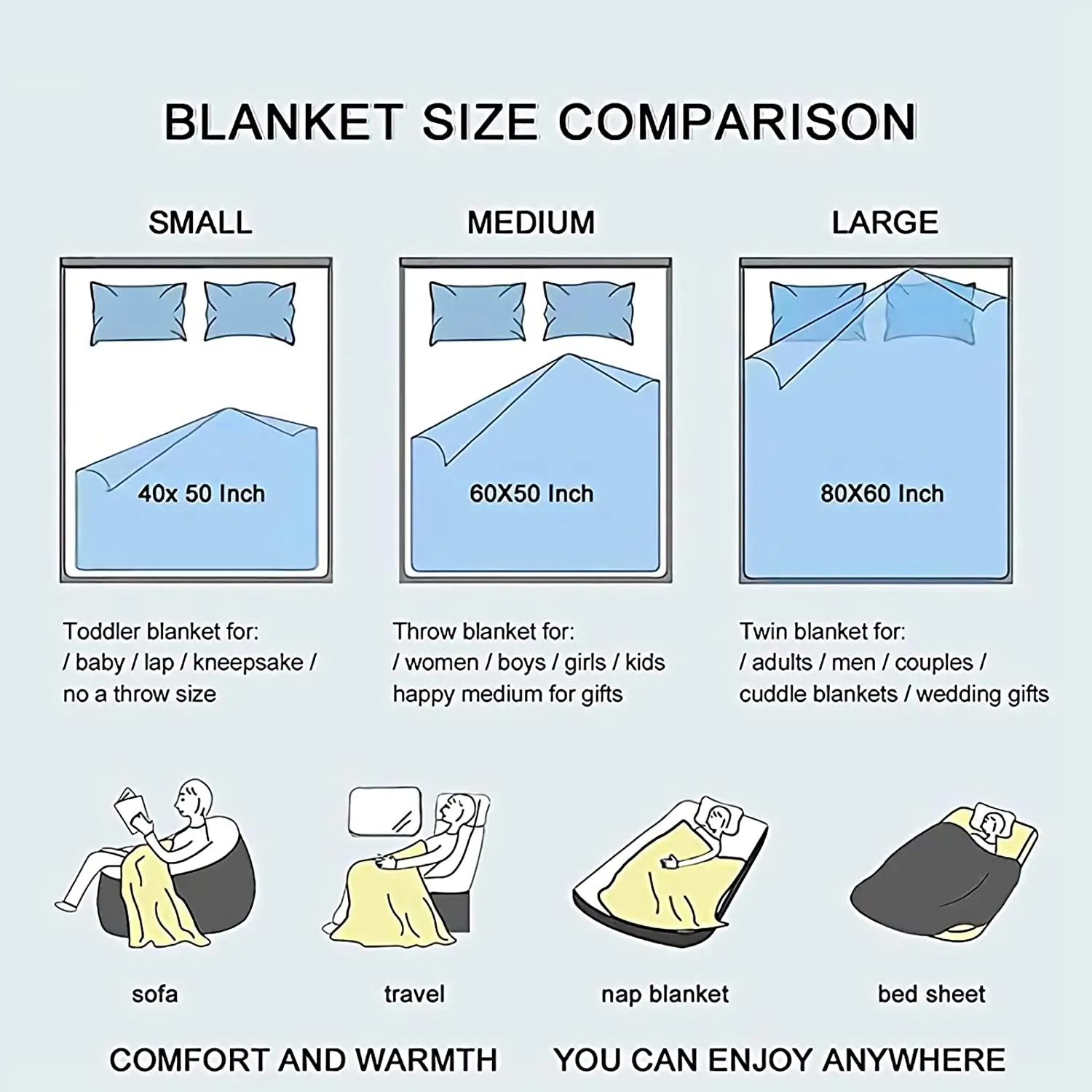 Joltik Size Chart