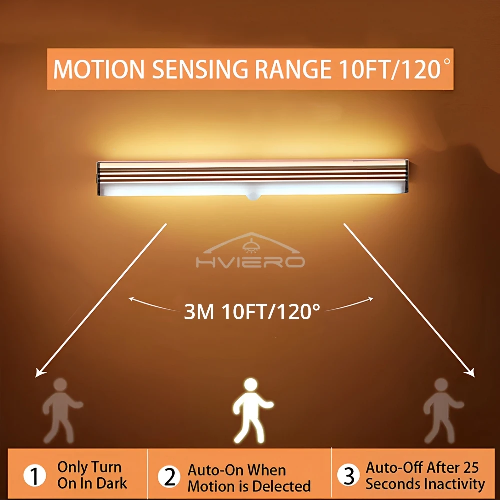 Rechargeable Motion Sensor LED Light – Your Reaction Time