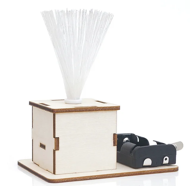 Store Home Products ChoiceDay Feedback