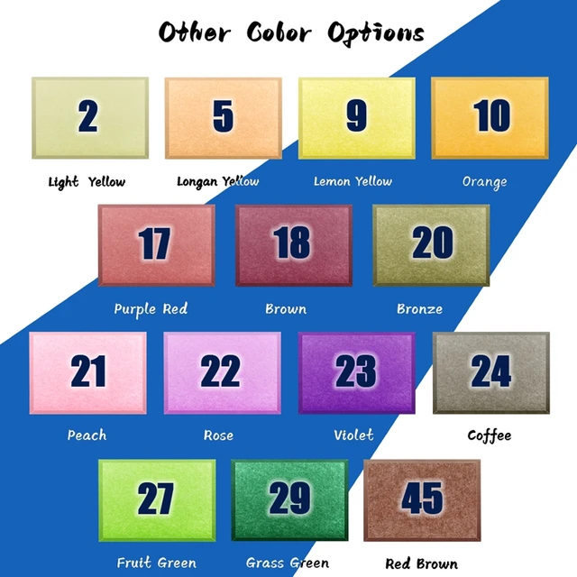 Store Home Products Feedback