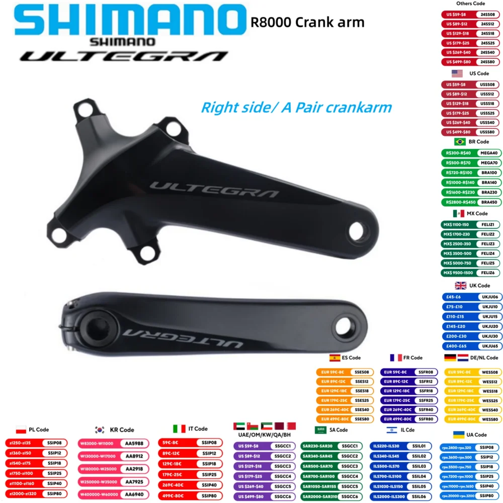 Store Home Products Summer Sale Feedback