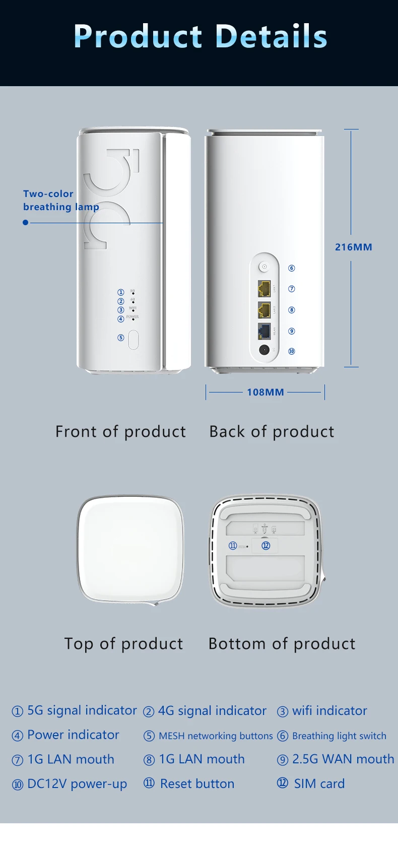 AX3000 MT7981B Home network WiFi Router RM520N-GL module Industrial CP ...