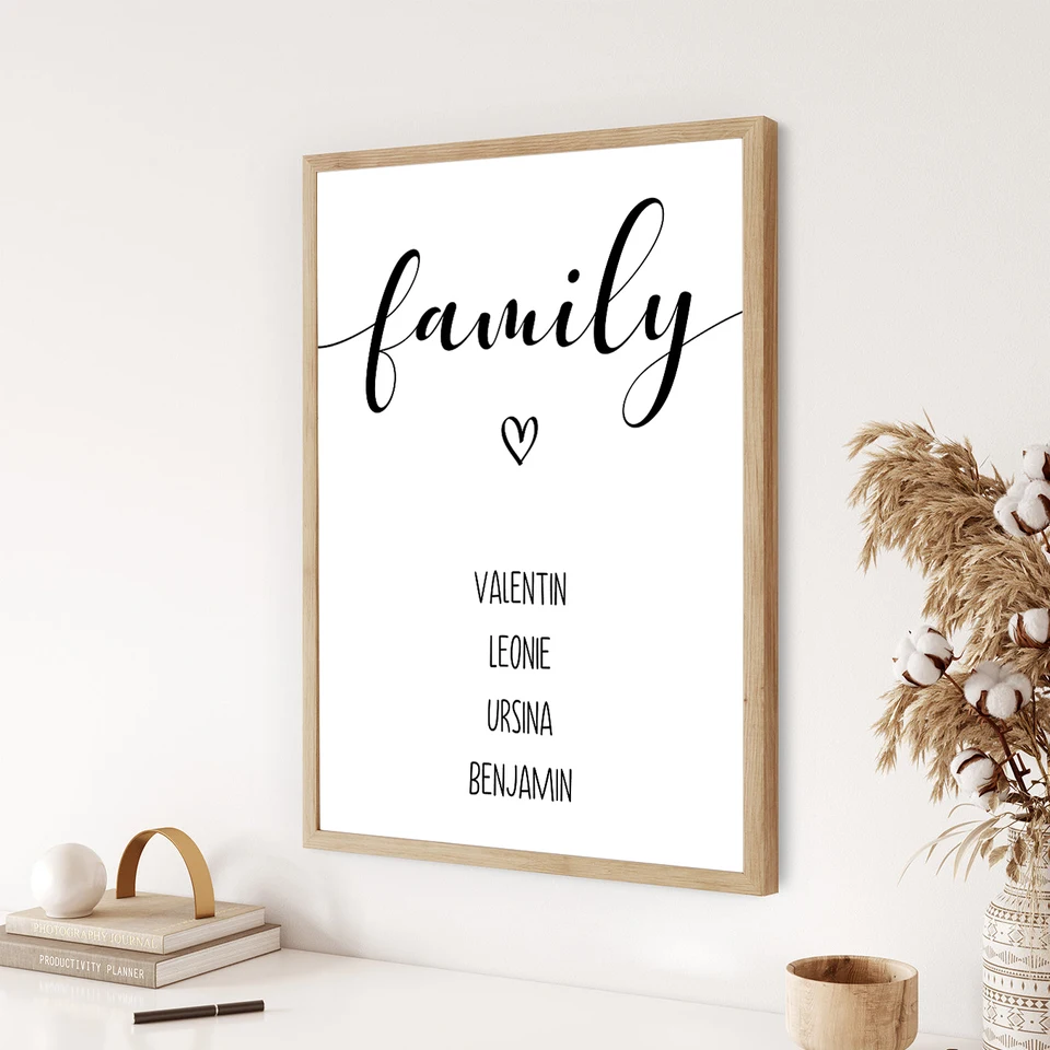 Family Name Prints
