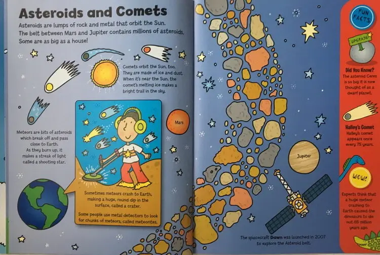 Scholastic Solar System Mobile