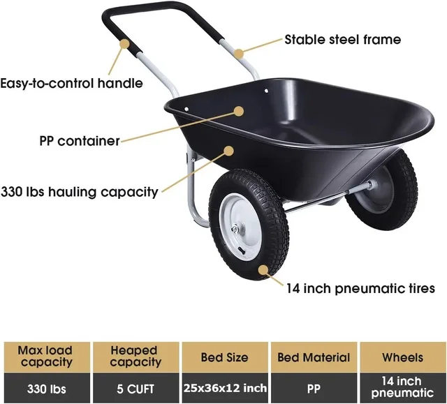 Dual Wheel Wheelbarrow – Outdoor Gear & Equipment | The Mountain Exp