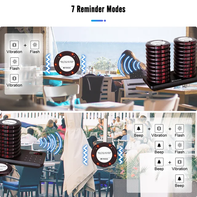 Retekess TD163 Restaurant pager wireless calling system 20 coaster ...
