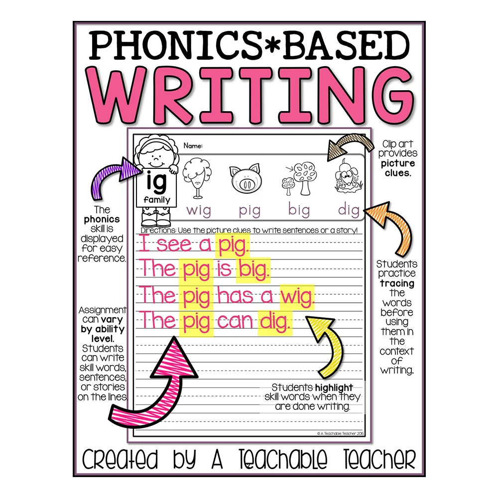 Phonics Clip Art Of Lines