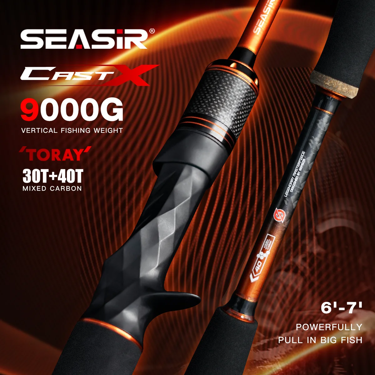 Seasir Cast X Fishing Rod Review: Real Performance on the Water