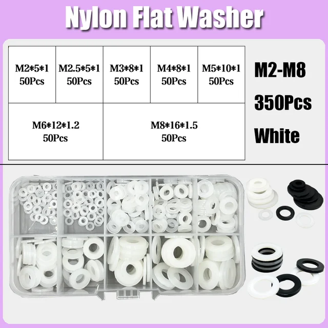 Store Home Products Sale Feedback