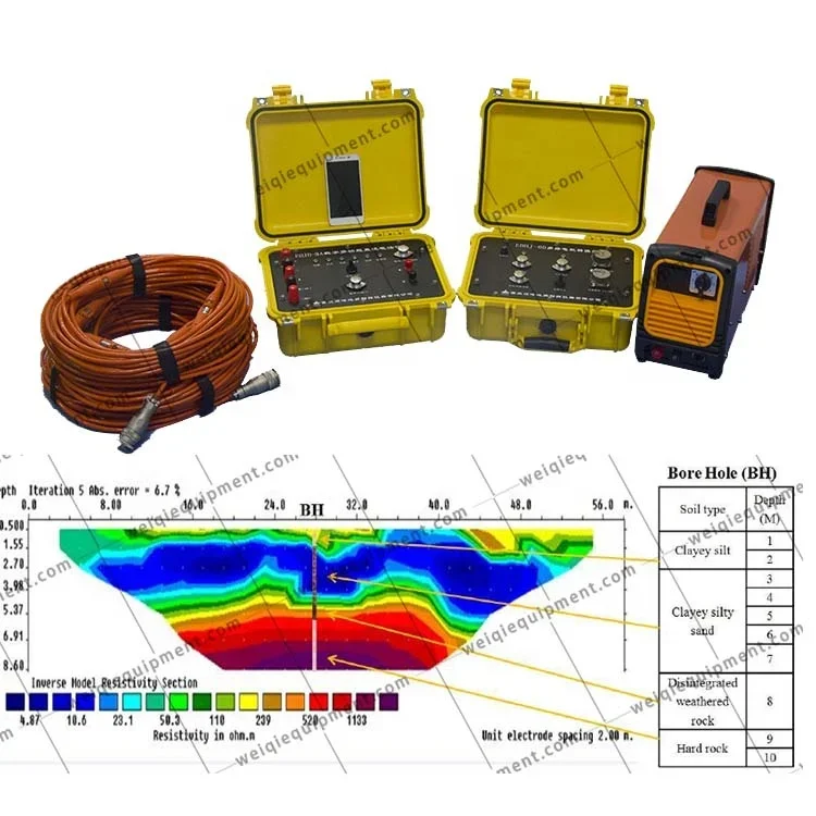 60/120 Channel Geophysical Resistivity Meter Electrical Resistivity ...