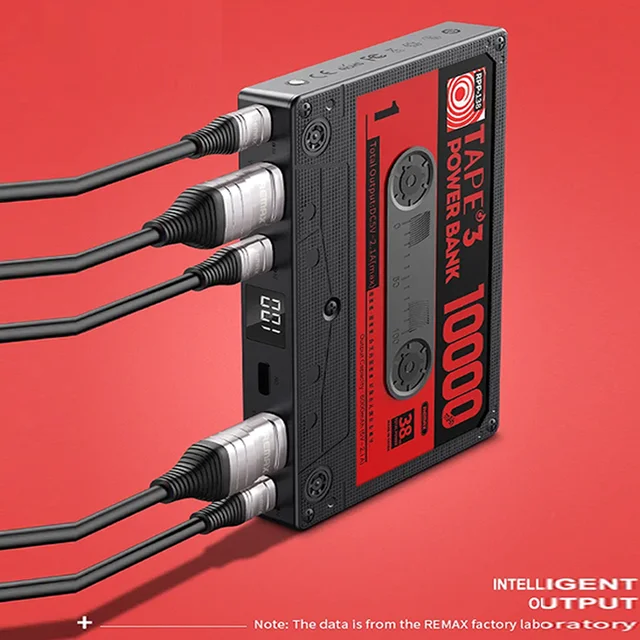 Página inicial da loja Produtos Avaliação