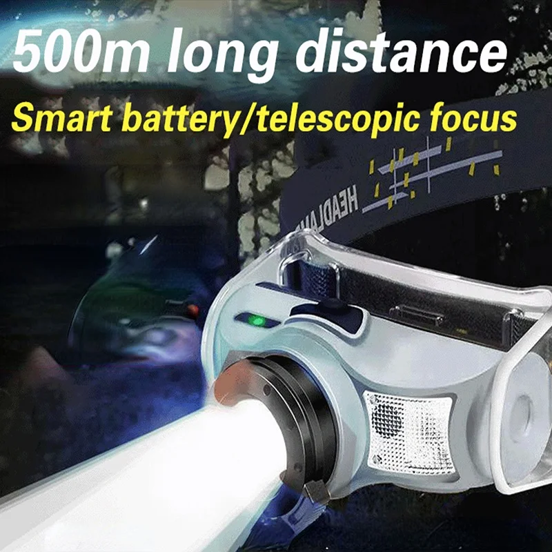 Induction-Headlamp-LED-Head-Lamp-with-Built-in-Battery-Headlight ...