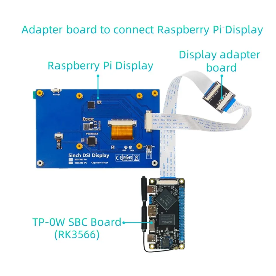 Адаптер MIPI CSI DSI TC-CORE для Raspberry Pi | AliExpress