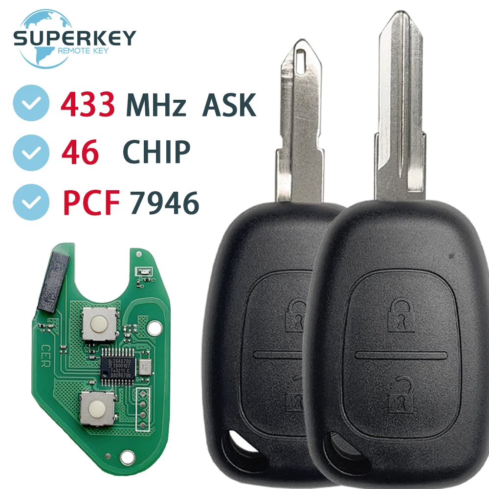 Store Home Products Sale Feedback