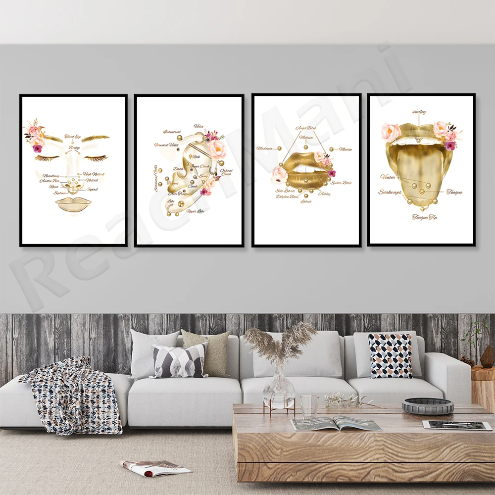 Types Of Lip Piercings Chart