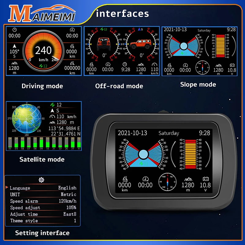 Cabe-a-multifuncional-para-cima-GPS-Off-Road-sinal-de-sat-lite-OBD-HUD-medidor-de.jpg