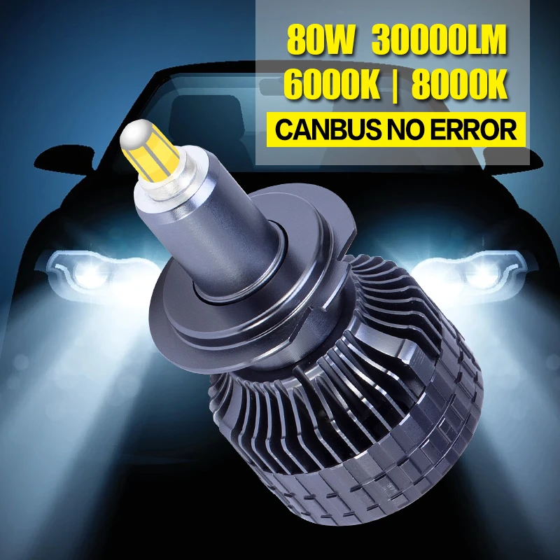 Carshark 9012 Hir2 H7 Led Bulbs Canbus Super 30000lm H1 H8 H9 H11 Car Headlight Lamps Ice 12v ...