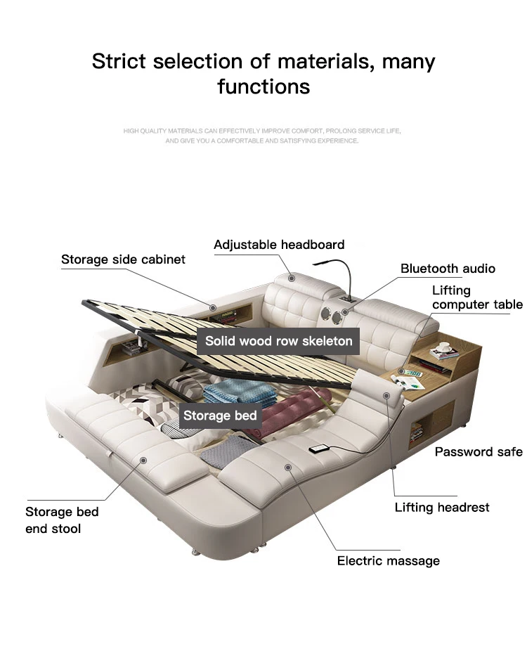 Multifunctional-Master-Bedroom-Leather-Queen-Double-Size-Bed-Modern ...