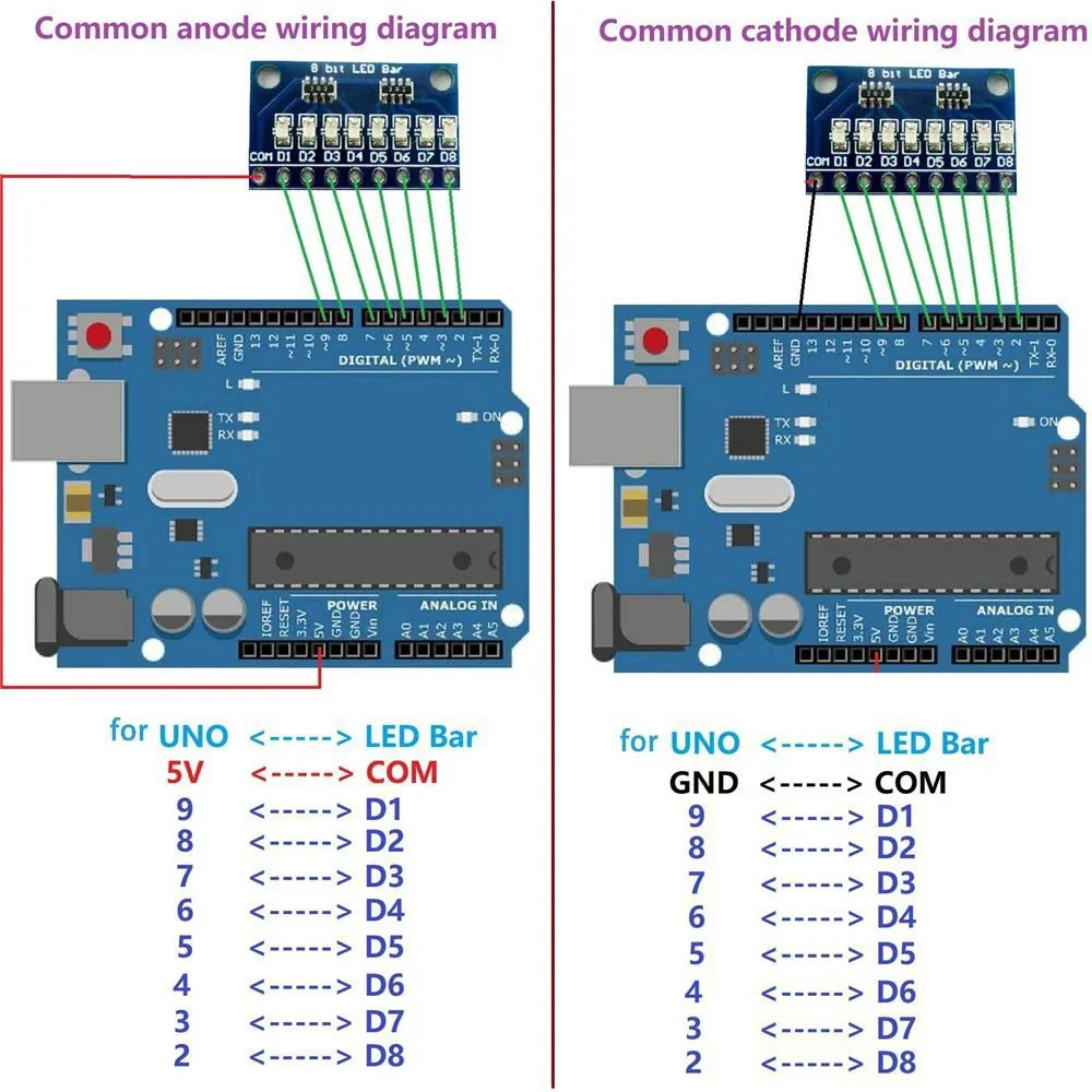 8비트 빨강 LED 인디케이터 모듈 -common cathode, 3-5V(8 Bit Red LED Indicator ...