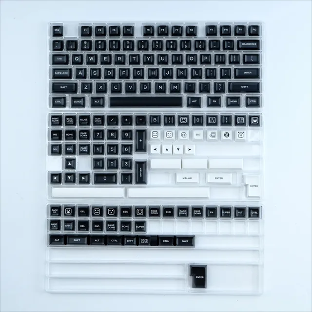 Store Home Products ChoiceDay Feedback