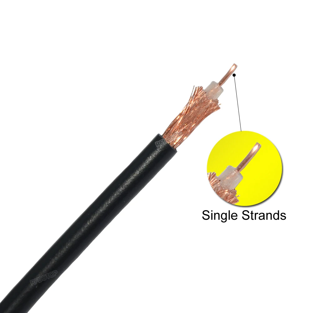 CABLE RG174 Cable 50 Ohm Good Performance Low Loss RF Coaxial Pigtail ...