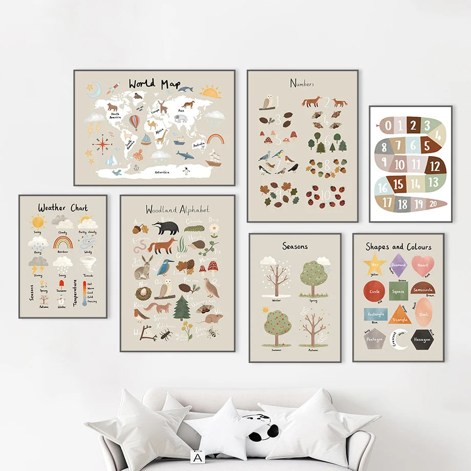 World Weather Map Kids