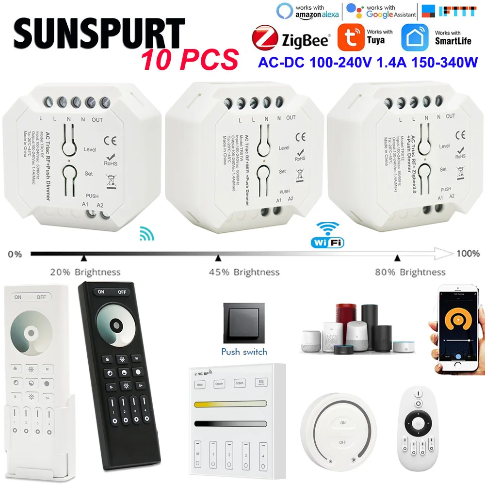 Scb806ebf5a544793bc47ff82dc1bc9534.jpg