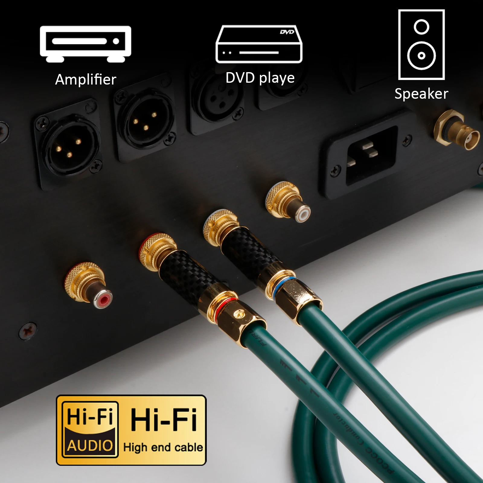 Furutech-RCA-Cable-FA-220-OCC-Audio-Signal-Cable-2RCA-Stereo-Cable ...