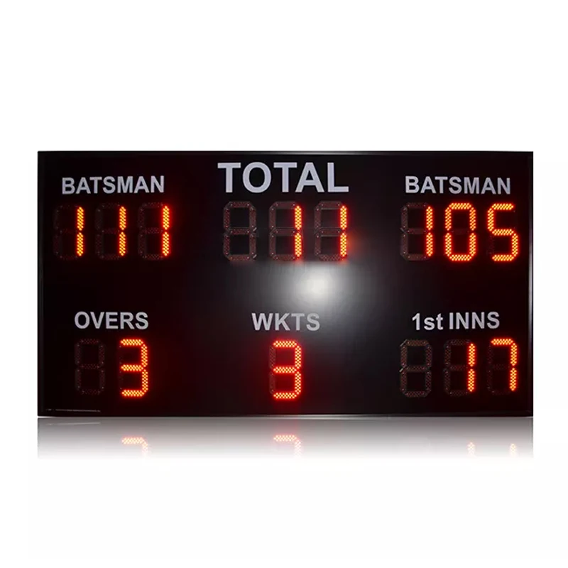 Live Cricket Score Board