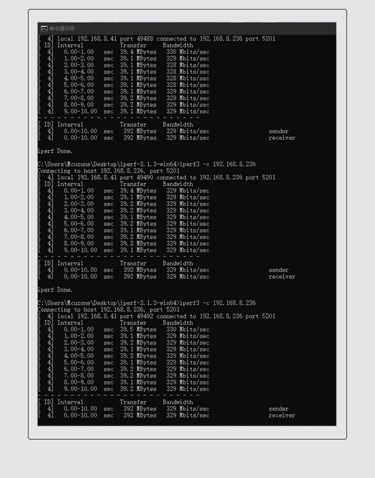Raspberry Pi Dual Network Expansion Board