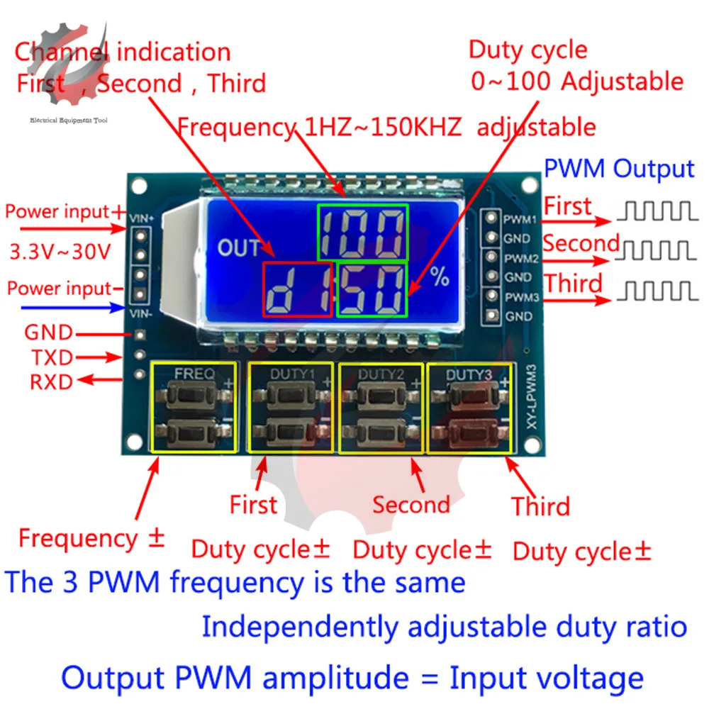 1Hz-150Khz-3-Channel-Signal-Generator-PWM-Board-Module-Pulse-Frequency ...