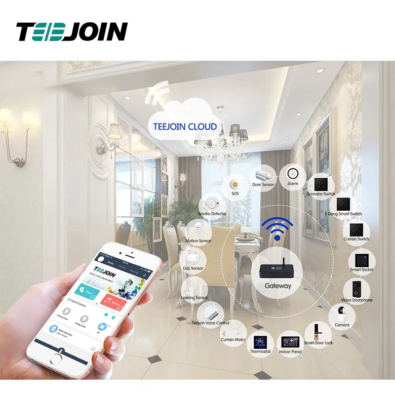 KNX-EIB-Smart-home-security-system-automation-knx-building-control ...