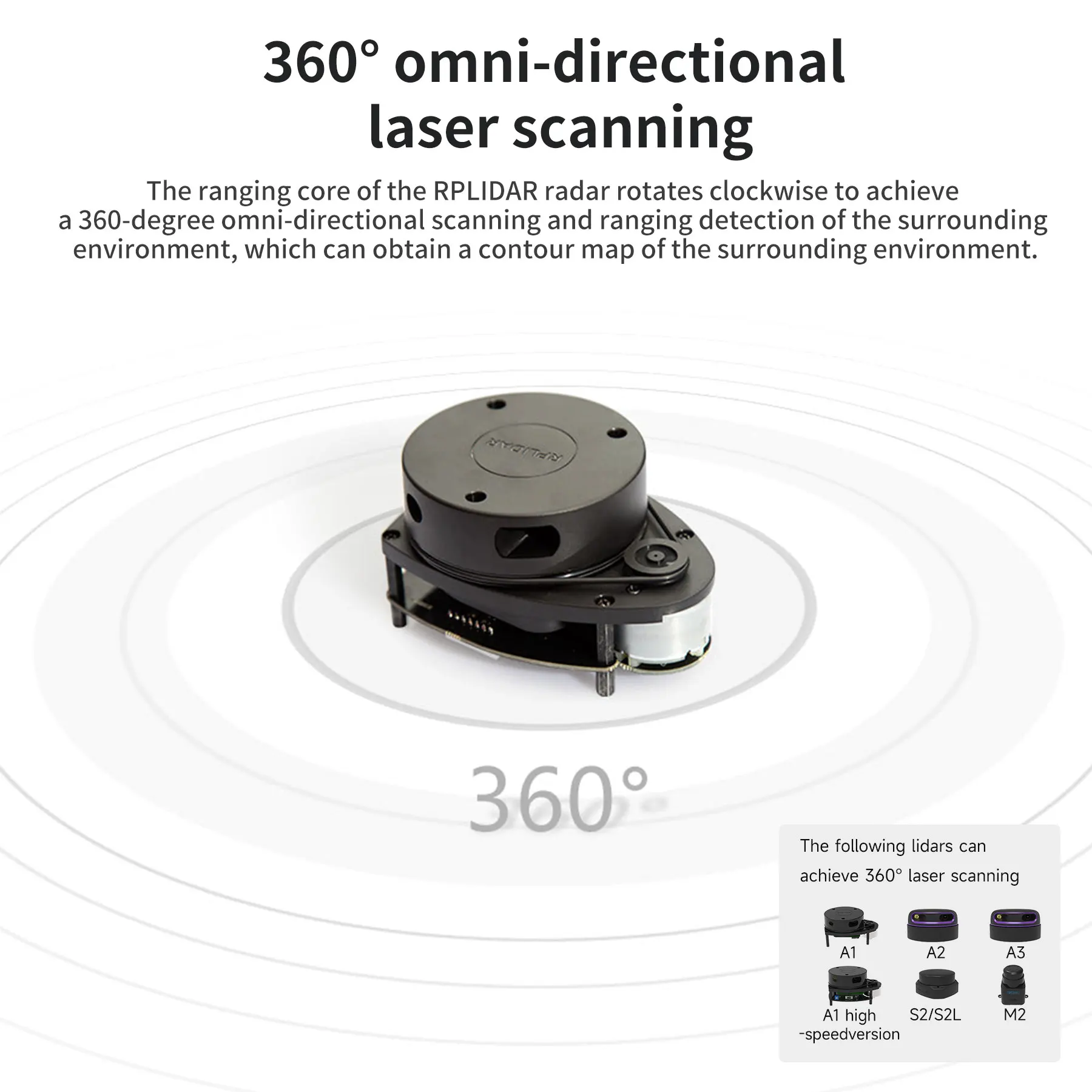 Rplidar A1m8 360 Degree Laser Scanner Development Kit 41 Off