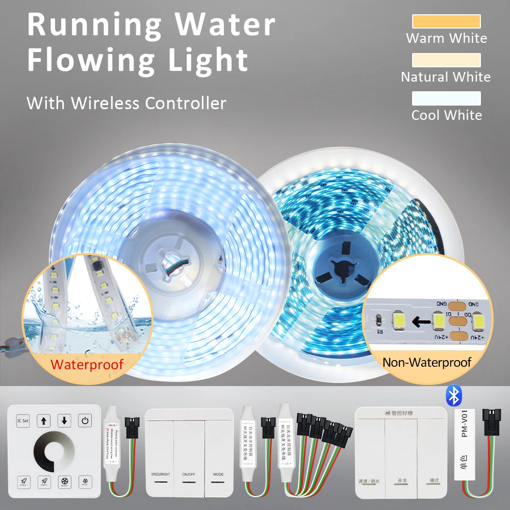 Led Strip Horse Race Chasing | Led Strip Light Horse Race | Led Strip ...